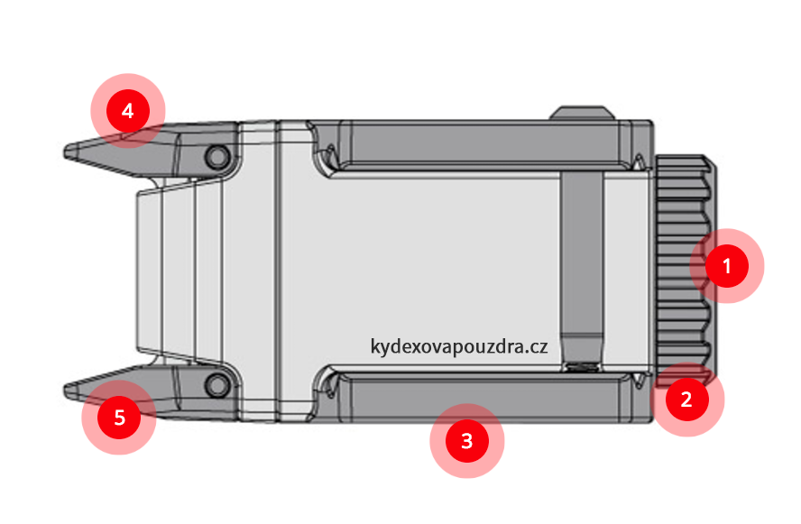 Pistolová podvěsná svítilna Inforce APLc Glock 200 lm - kydexovápouzdra.cz